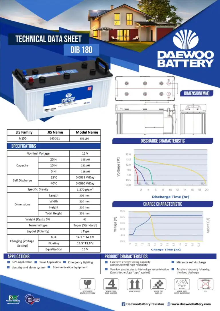 Daewoo DIB 180 145 AH Deep Cycle Battery Price in Pakistan